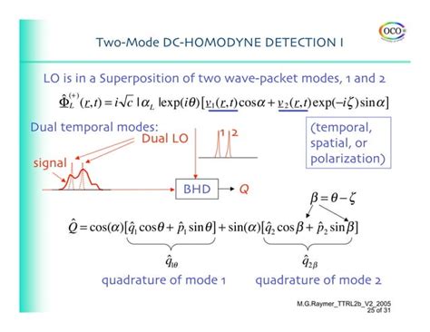 Balanced Homodyne Detection Pdf