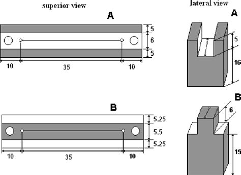 Figure 1 From A New Approach To Construct Diffusionpermeation Cell For