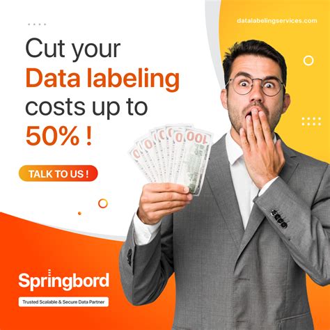 Data Labeling Services Kerricolby Medium