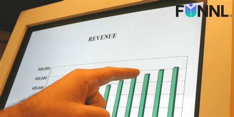 Boost Saas Business With Appointment Scheduling Software