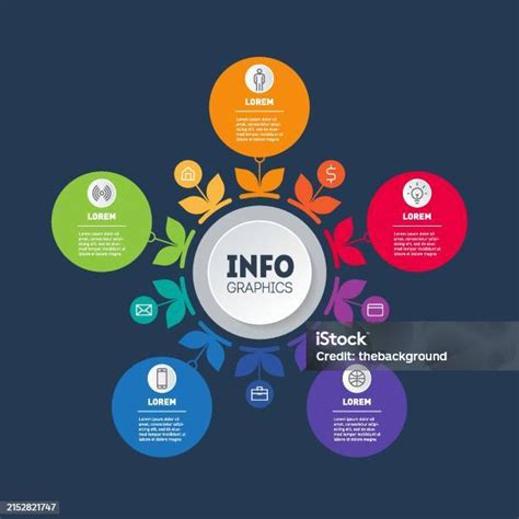 비즈니스 전략 프레젠테이션 또는 5단계의 인포그래픽 꽃 식물 모양의 다이어그램입니다 5개 부분으로 구성된 기술 또는 교육 과정에