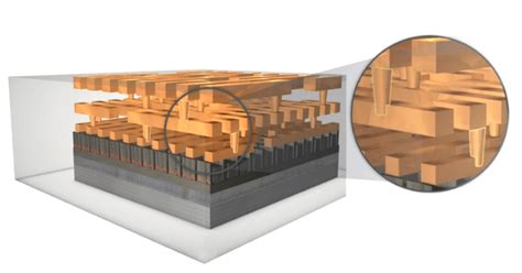 Overcoming Edge Placement Error Epe Ee Times Asia