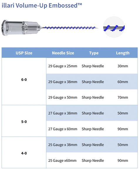 Illari Volume Up Line Products Illari Threads