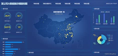 一款可拖拽配置使用的数据可视化大屏展示工具 可拖拽大屏 csdn博客