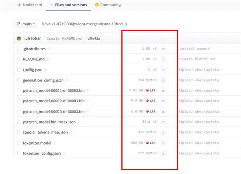 How To Load Llava On A Server With No Internet Connection · Issue 348 · Haotian Liullava · Github