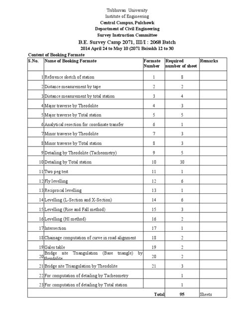 Survey Formates Excel Pdf Surveying Geographical Technology