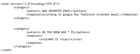 Apa Itu Chatbot Penjelasan Cara Kerja Dan Manfaatnya Bagi Bisnis