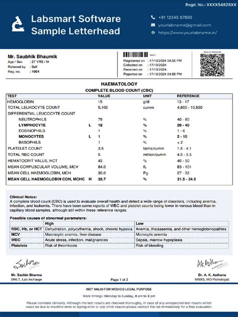 Cbc Report Format Pdf
