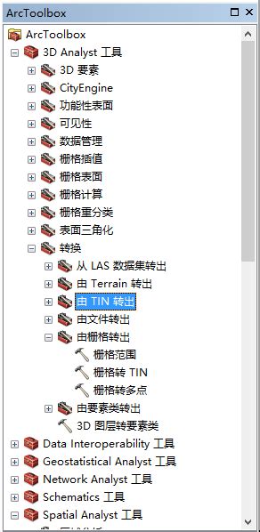 tin（不规则三角网）转grid（raster）及grid（raster）转tin（不规则三角网） tin转栅格 csdn博客