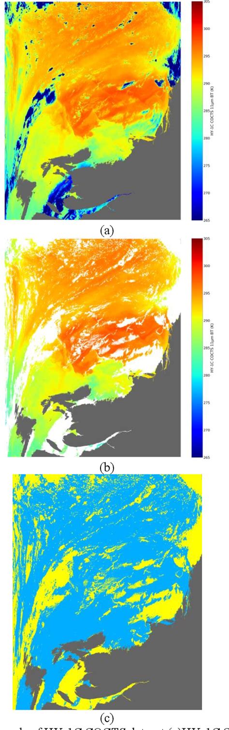 figure 1 from hy 1c cocts cloud detection using u net semantic scholar