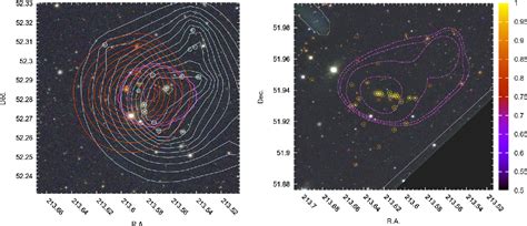 Figure 1 From The Minijpas Survey Clusters And Galaxy Groups Detection With Amico Semantic