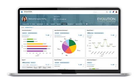 Payroll Services Our Services Evolution Payroll Services