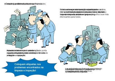 Golden Rules For TPM Cleaning Is Inspection The First Step To Understanding The Structure