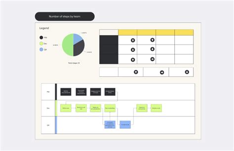 Descubre Las Distintas Maneras De Representar Un Algoritmo Y Optimiza Tus Procesos Jmj InformÁtico