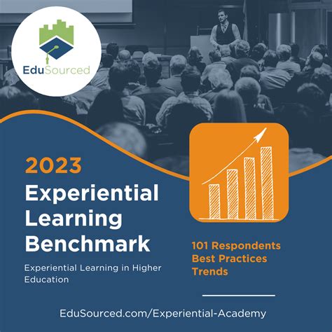 2023 Experiential Learning Benchmark Report Edusourced