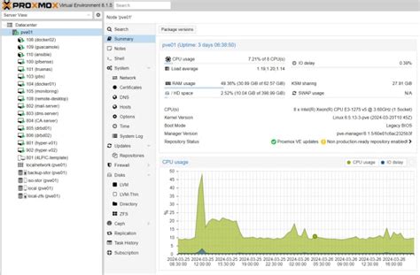 Setup Proxmox On Any Server Provider With Pfsense Or Opnsense By