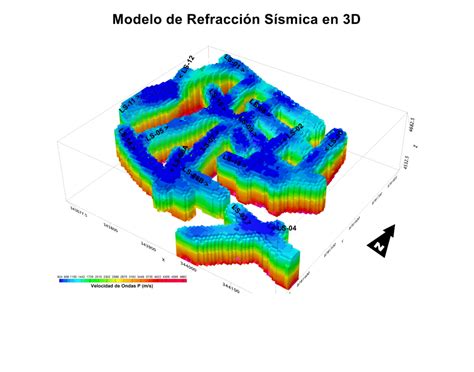 Ensayos Geodésicos Sísmicos Geophysnyc