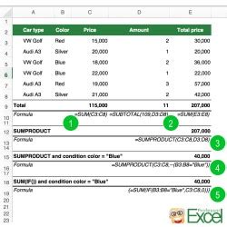 SUM In Excel 8 Simple Ways Of Adding Up Values