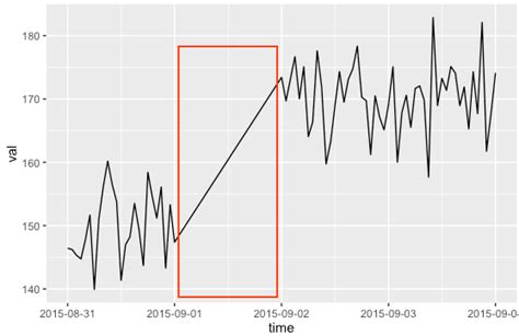 Top 15 Vscode Shortcuts To Boost Your Coding Speed By Roberto Level Up Coding