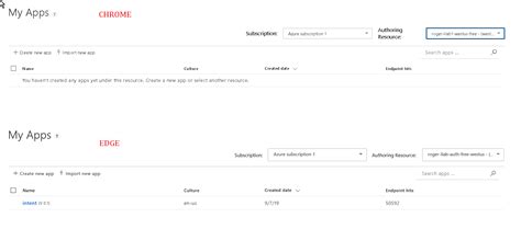Azure Language Understanding Luis Service Is Not Visible In Luisai