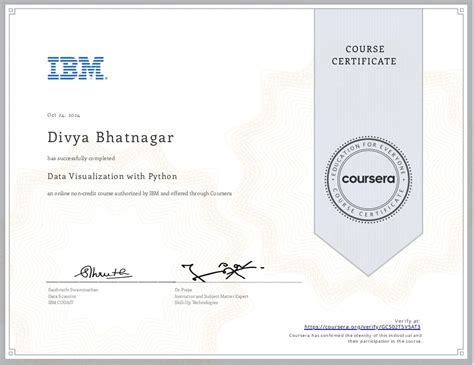 Divya Bhatnagar On Linkedin Python Continuouslearning Professionalgrowth