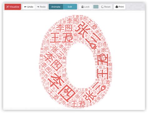 在线绘制词云图 csdn博客