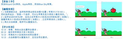 蓝桥杯scratch编程题（2） csdn博客