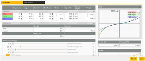 Fpv Learning Curve When To Upgrade Your Gear Getfpv Learn