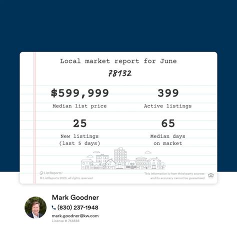 Take A Look At What Is Happening In 78132 West New Braunfels Is Very