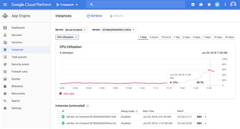 Google App Engine Software Reviews Demo Pricing