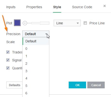 Configuring A TradingView Strategy By Hand And With Code An Overview