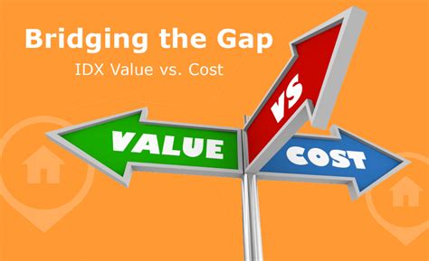 Idx Bridging The Gap Between Value And Cost Fbs Products By Fbs