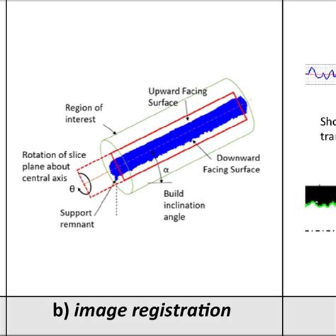 Proposed Ct Based Virtual Stylus Method Download Scientific Diagram