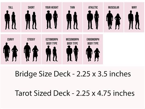 Physical Traits Oracle Deck Physical Characteristic Tarot Physical Deck Etsy