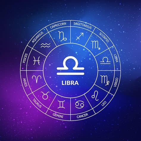 Birth Sign Libra
