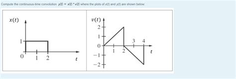 Solved Compute The Continuous Time Convolution Y T X T Chegg