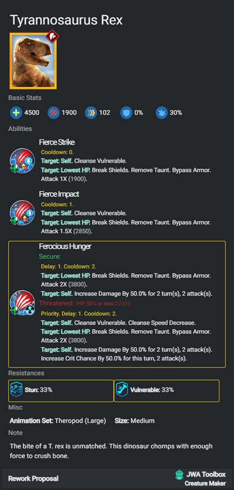 Discuss Everything About Jurassic World Alive Wiki Fandom