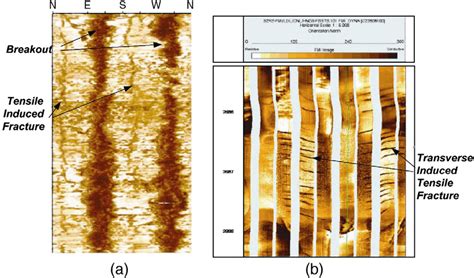 A Example Of Borehole Breakout And Tensile Induced Fracture Detected