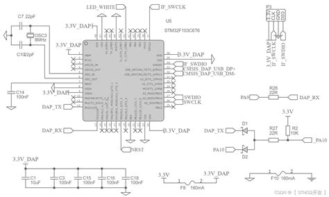 Cmsis Dap 原理图cmsis Dap下载器原理图 Csdn博客