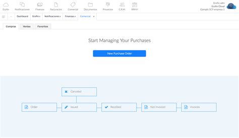 “scriptcase Is One Of The Best Solutions Available For Web Systems