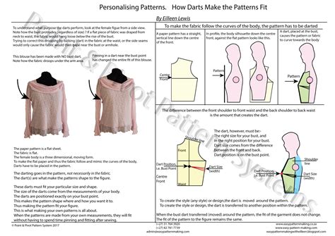 Pattern Techniques How Darts Make The Pattern Fit Easy Pattern Making