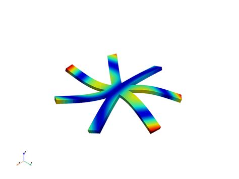 Cyclic Analysis — Pymapdl