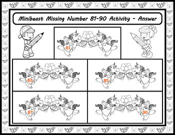 Counting Write 1 To 100 Fill In The Missing Numbers Differentiated Practice