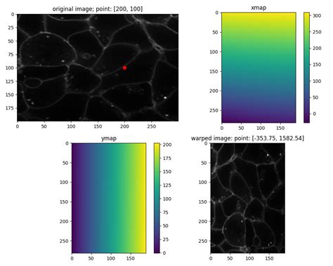 Python Why Do Pyrotationwarperwarp And Pyrotationwarperwarppoint