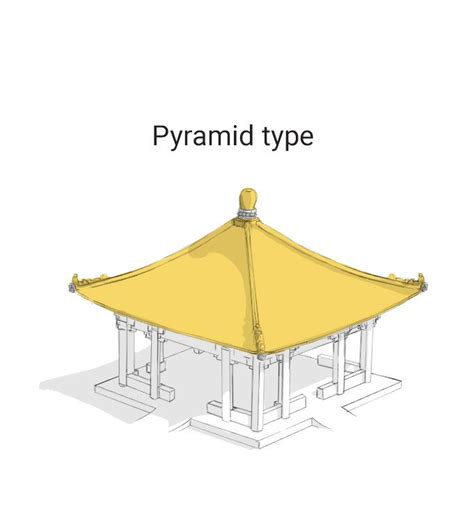 The Dougong A Nailless Chinese Construction Method
