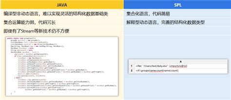 开源自荐 完全自主开发的国产数据计算引擎，性能秒杀sql · Issue 132 · Wechat Gggithubawesome Github Repo · Github