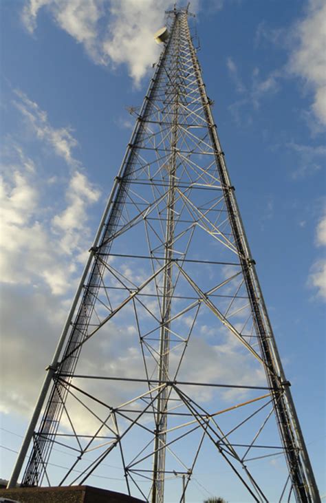 Services Naztec International Group