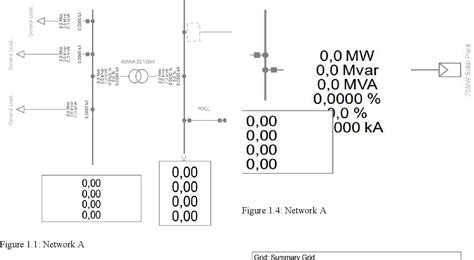 Figure From Minimization Of Power Losses Through Optimal Integration Of Photovoltaic System