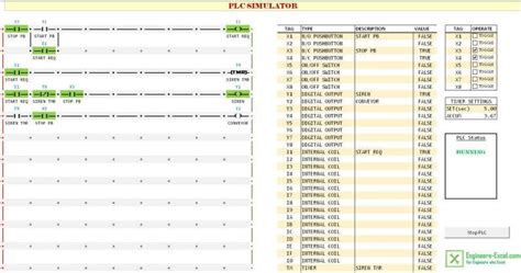 Engineers Engineering Using Spreadsheets Engineering
