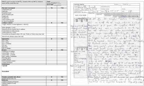 Chart Abstraction Form And Sample Portion Of A Fictitious Medical Chart